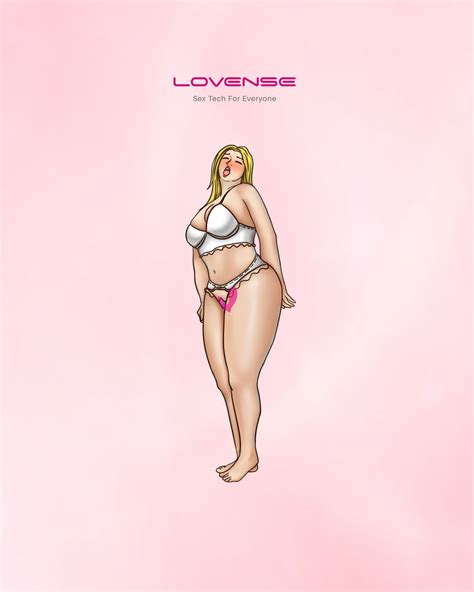 LovenseOfficial On Twitter Confused About How To Wear Flexer Correctly Heres How Https