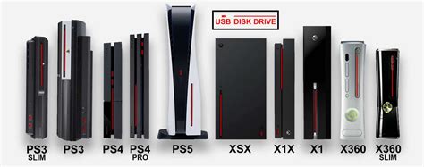 The PS5 Is A Huge Device Heres How It Compares To Other Consoles In Size
