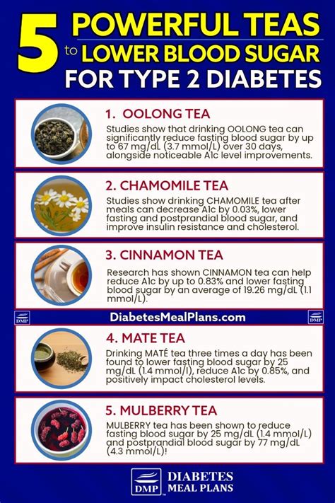 Unlock The Secrets To Happier Living With Sugar Defender Lower Blood Sugar Naturally Lower