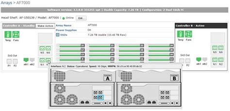 smartstack deployment guide with cisco ucs and nimble af7000 all flash array cisco