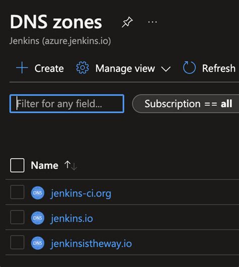 Add An Permanent Redirect From To
