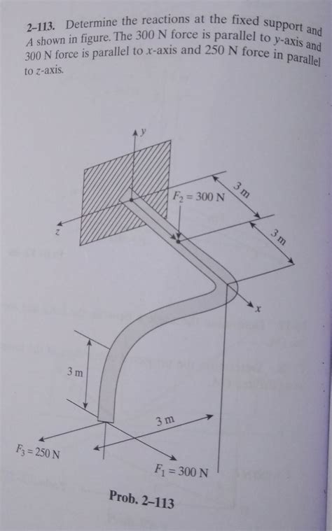 [solved] 2 113 determine the reactions at the fi