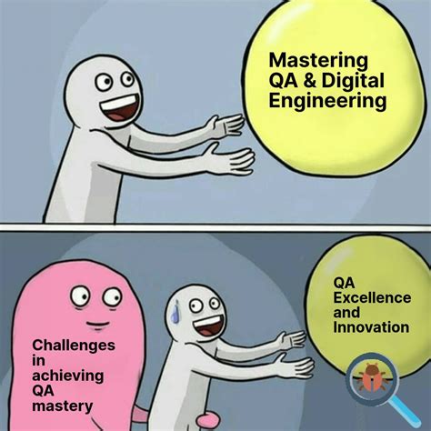 Qatpro Quality Assurance Testing On Linkedin Qualityassurance Digitalengineering