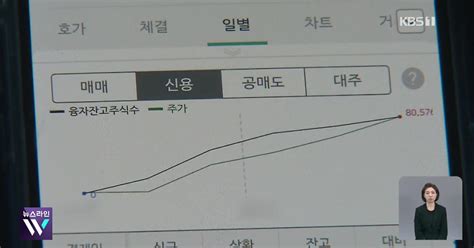 불법 공매도 차단 시스템 내년 3월 구축”멀어진 공매도 재개