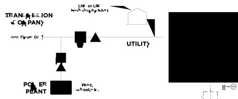 White Paper Improving Natural Gas Distribution Systems To Ease Pressure Risks