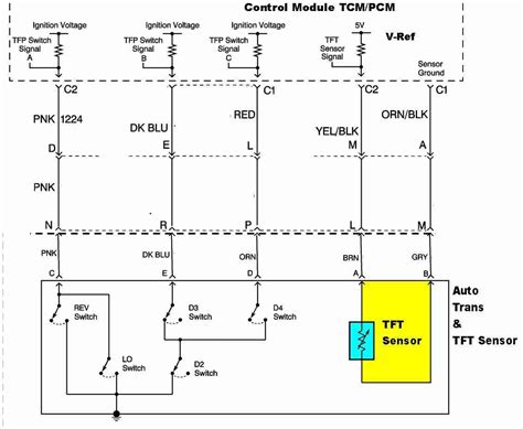 What Is Transmission Fluid Temperature Sensor A Circuit At Victoria Otero Blog