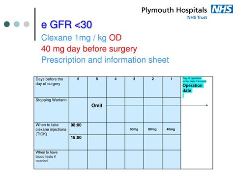 Ppt Clexane Bridging In The Anaesthetic Preassessment Clinic