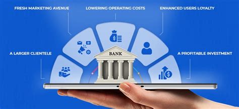Ultimate Guide To Create A Mobile Banking App In
