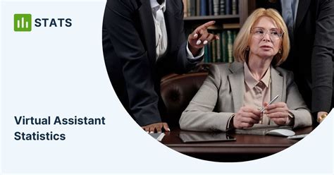 15 Virtual Assistant Statistics Whats The Value Of A Va