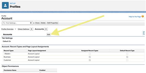 Salesforce Profile Object Security Settings Page