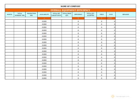 Overall Equipment Efficiency [oee] Format Excel Pdf Sample