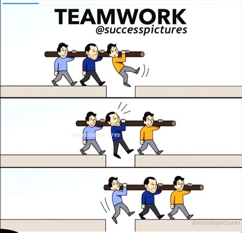 Dr Nikita Kashyap Jaiswal Posted On Linkedin