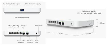 Ubiquiti Unifi Cloud Gateway Fiber