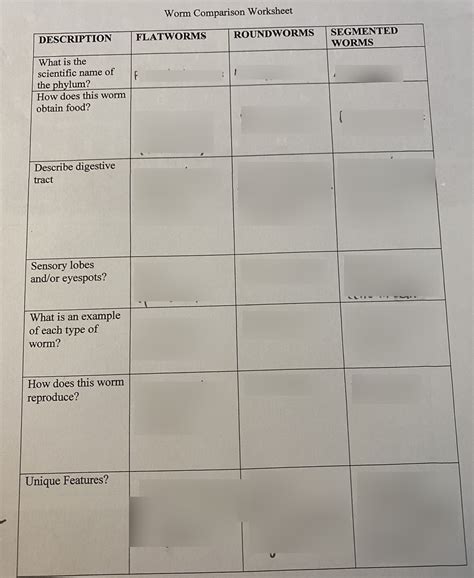 Chapter 11 Diagram Quizlet Chapter 11 Diagram Quizlet