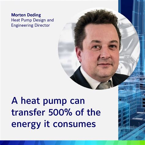 Ahmed A Monem Posted On Linkedin