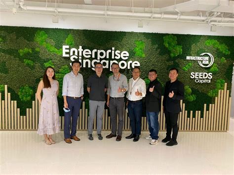 Michael Lee Eng Yew On Linkedin Retail Digitalisation Discussion Thanks To Enterprise