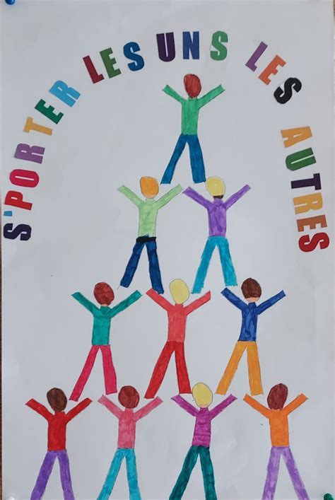 Le Sport Cest Quoi Pour Toi École élémentaire De St Genis De