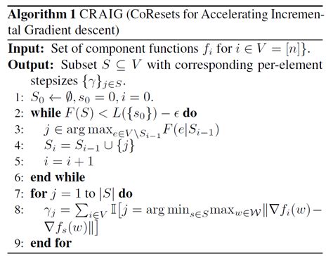 论文笔记 coresets for data efficient training of machine learning models