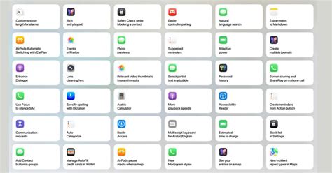 How To Fix Iphone Freezing After Updating To Ios 18 18 5 The Mac Observer