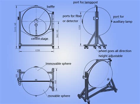 Integrating Sphere Spectroradiometer Uniform Light Source Goniophotometer Spinning Mulansphere
