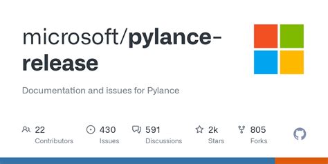 Settings Json Overridden By Pyrightconfig Json Or Pyproject Toml Microsoft Pylance Release