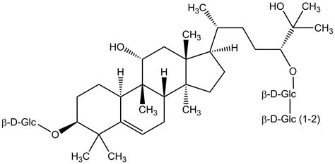 Mogroside Iii E Phyproof® Reference Substance Phytolab