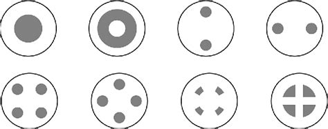figure 1 from fast lithography image simulation by exploiting