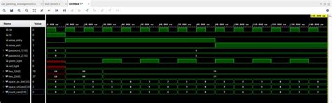 ekansh bansal on linkedin 100daysofrtl github verilog verification