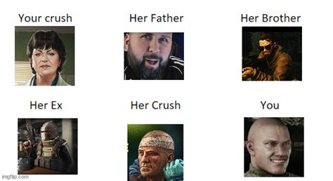 Your Crush Memes Imgflip