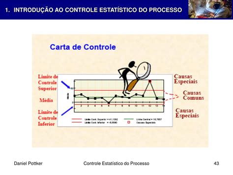 Ppt Controle EstatÍstico Do Processo Cep Powerpoint Presentation Free Download Id 4558901