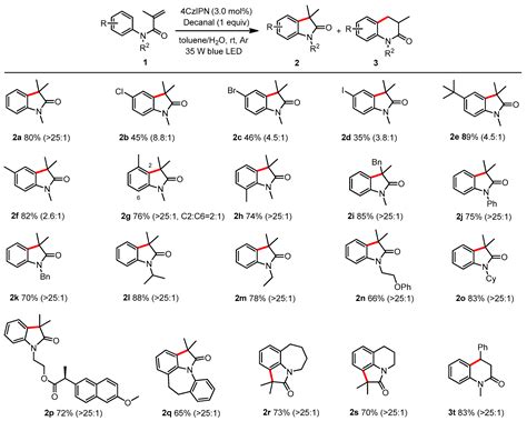 Catalysts Free Full Text Metal Free Photoredox Intramolecular