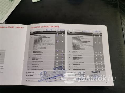 Eladó használt Honda Civic - 1.4 Type-S | joautok.hu