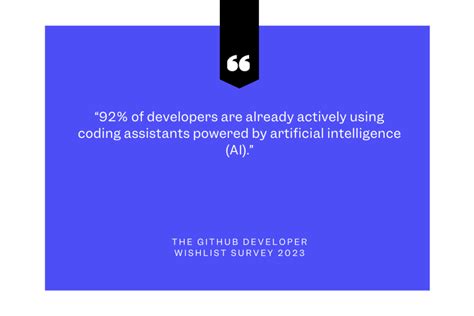 AI Assisted Coding Pros And Cons To Consider