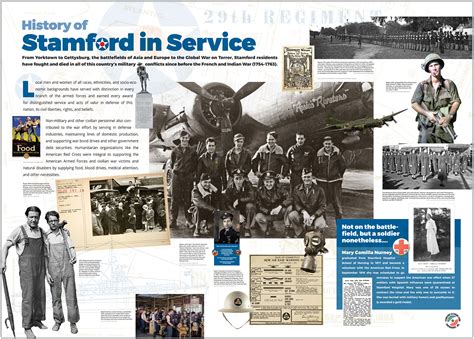 Stamford Veterans Memorial Park Oxygen Design