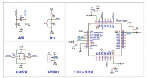 Stm32入门教程 2023版【1 2】最小系统电路及实物图 Stm32最小电路原理图 Csdn博客