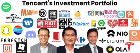 Tencent Stock Backbone Of Chinas Tech Industry Is Undervalued