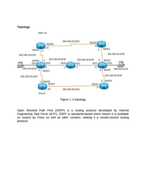 Assessment 2 Ospf It Was A Set Of Code To Exemine The Ospf Computer