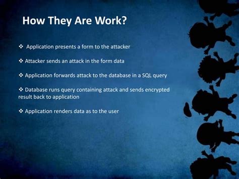 Sql Injection Manish File Ppt