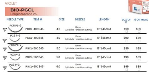 Bio Pgcl Box Of 12 Bio Prf