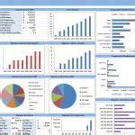 POWERFUL DATABASE ANALYSIS DASHBOARD REPORTING WITH EXCEL 2010