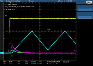 TPS EVM Startup With Load Applied Unexpected Behavior Power Management Forum Power