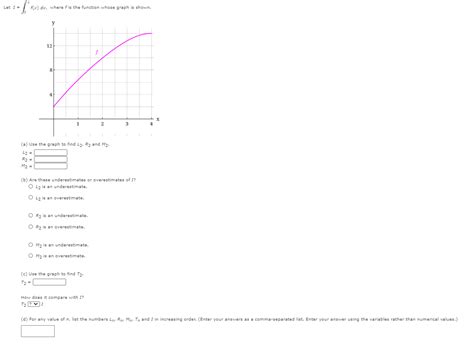 solved let i f x dx where fis the function whose graph