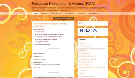 Blog Resource Description And Access Fabrício Assumpção