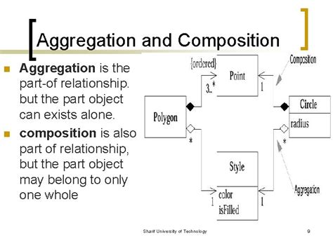 Design And Usecase Realization Software Engineering Laboratory Fall