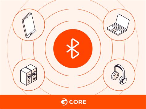 How Bluetooth Audio Works | Gcore
