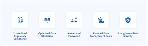 What Is Metadata Governance A Complete Guide Astera