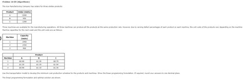 solved problem 10 09 algorithmic the ace manufacturing