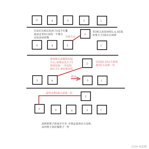 全网最全fork join讲解 从概括到实战 forkjoin csdn博客