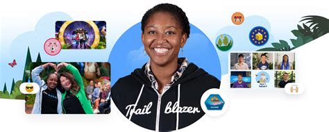 Aanmelden Bij Trailblazer Maak Gratis Gebruik Van De Grootste