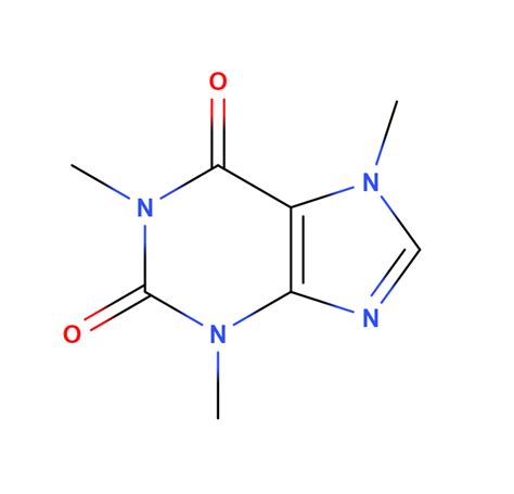 Molview Reviews In 2025
